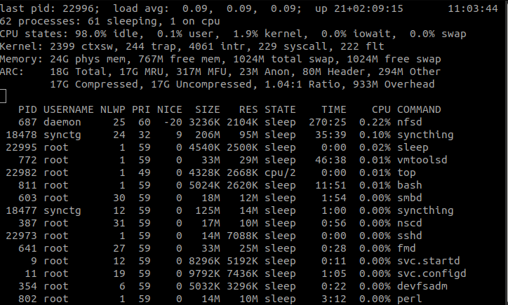 top w/ ARC for ZoL? : r/linuxquestions